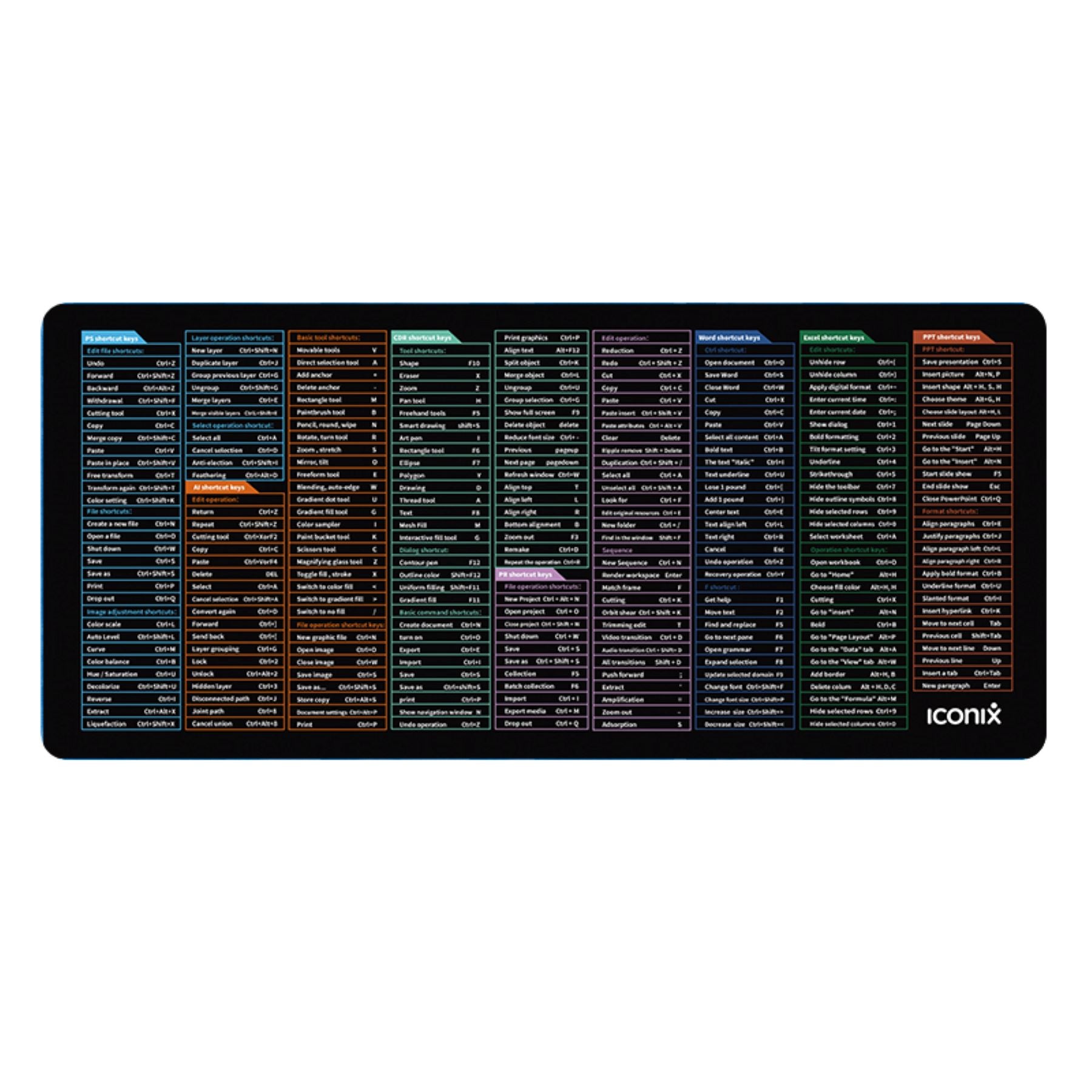 Shortcut Key Full Desk XL Coverage Gaming and Office Mouse Pad